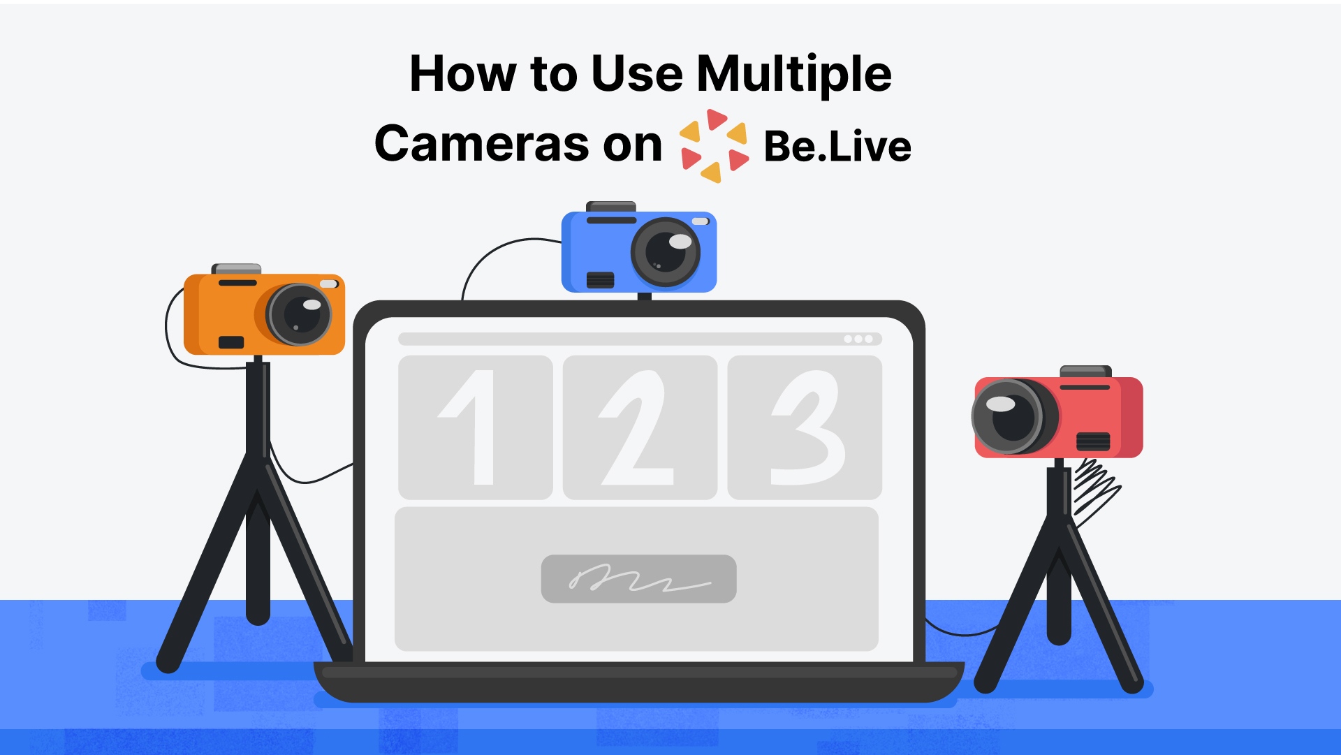 Using Multiple Cameras For Live Broadcasts With BeLive